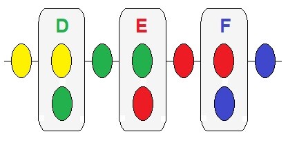 Die Blockchain verständlich erklärt, Teil 1